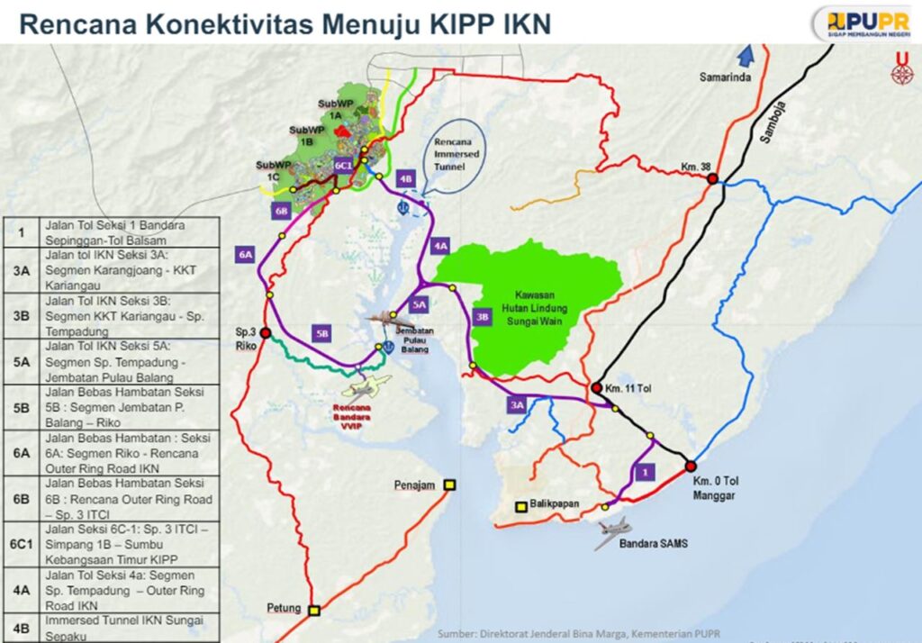 Begini Rencana Konektivitas menuju KIPP IKN, Saling Terhubung!