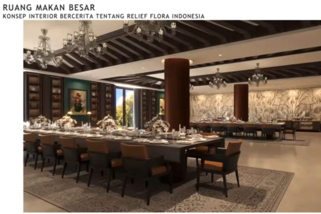 Filosofi Interior Ruangan Istana Kepresidenan IKN